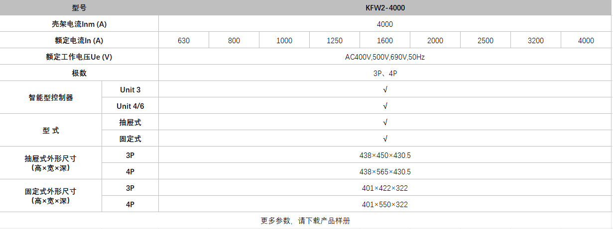 【KFW2-4000】-大全凯帆商城 KFINE:KFW KFM KFB 📳官方渠道