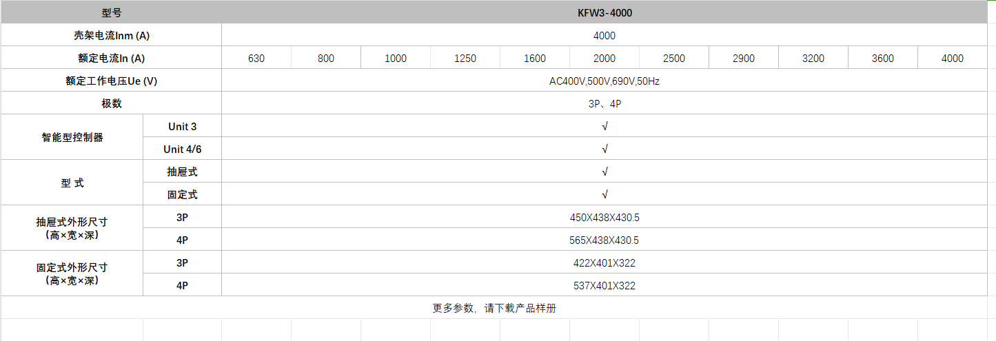 【KFW3-4000】-大全凯帆商城 KFINE:KFW KFM KFB 📳官方渠道